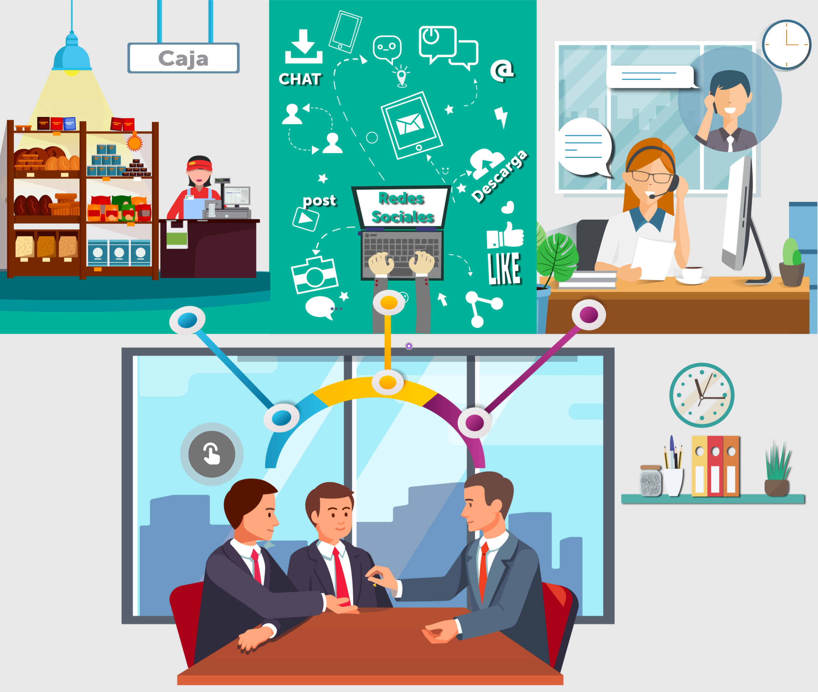 Imagen interactiva | Genially