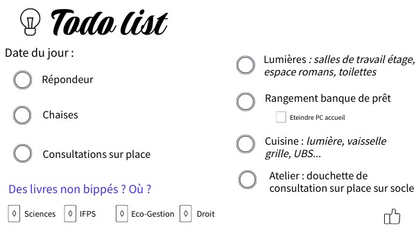 Todo list moniteurs | Genially