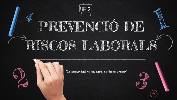 ESQUEMA PRL conceptos básicos | Genially