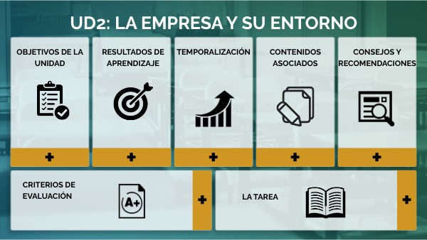 U2_EI_EIE-21-22 | Genially