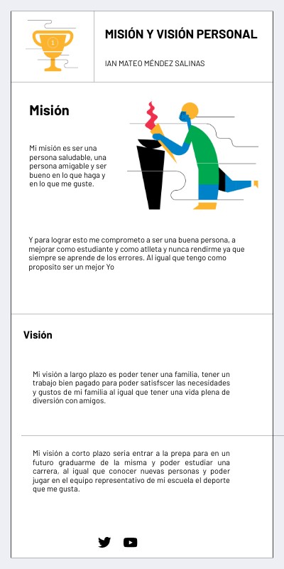 Misión y visión personal | Genially