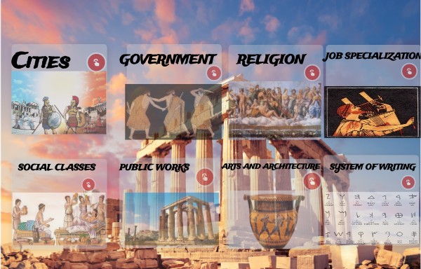 Proyect - FEATURES OF THE ANCIENT CIVILIZATIONS | Genially