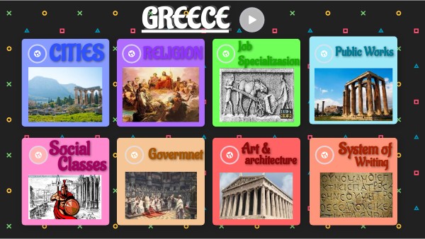 PROJECT - FEATURES OF THE ANCIENT CIVILIZATIONS-GREECE