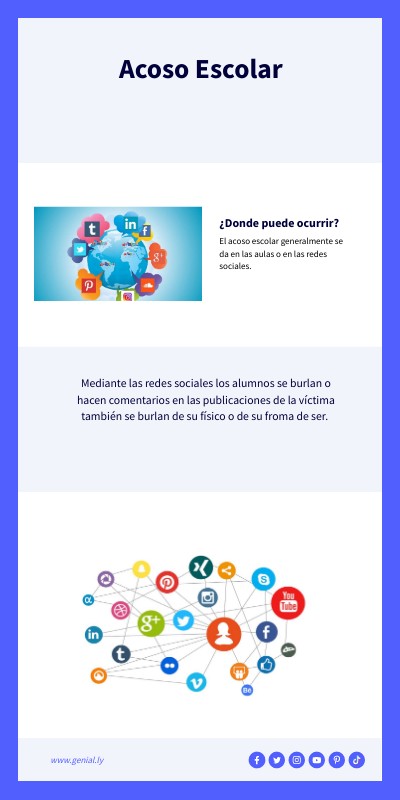 Infografía Básica Genially