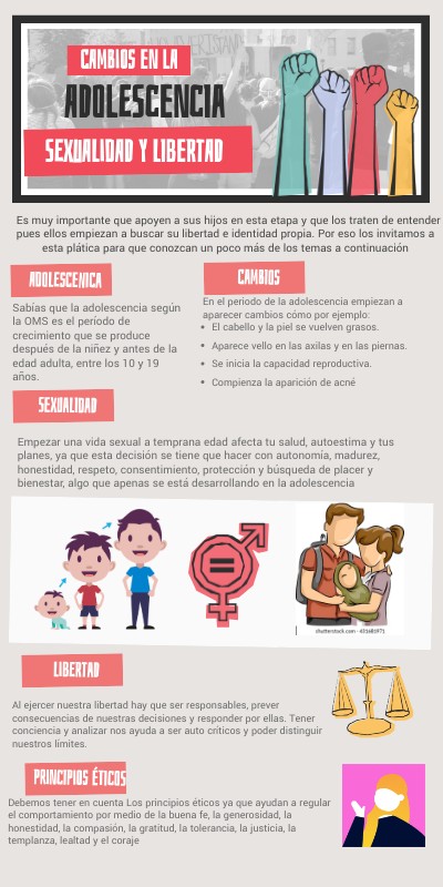 Infografía-Proyecto-FCE
