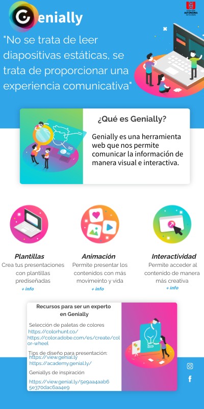 Genially capacitación | Genially