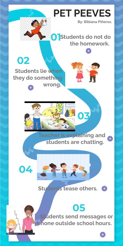 Pet peeves | Genially