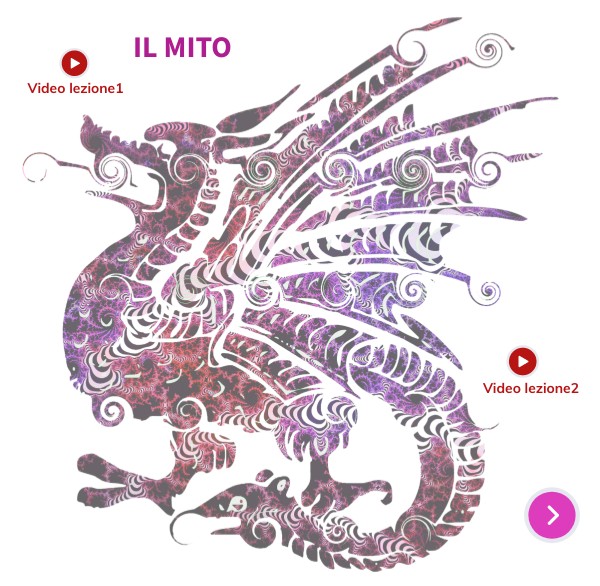 Marzia Giovanna Cafagna ITALIANO: "Il mito" | Genially