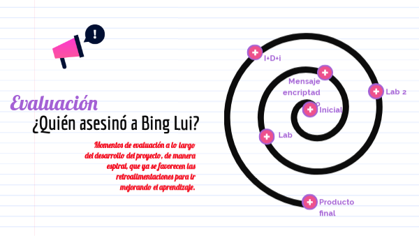 Linea temporal de la evaluación ¿Quién asesinó a Bing Lui?