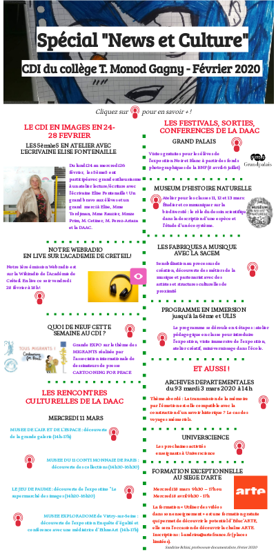 LES NEWS DU CDI FEVRIER 2020 copie | Genially