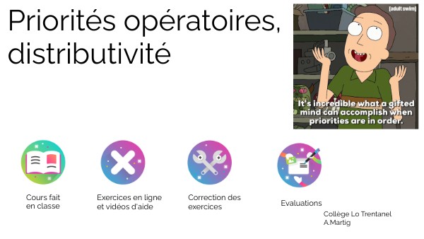 5° chapitre 3 : Priorités opératoires et simple distributivité | Genially