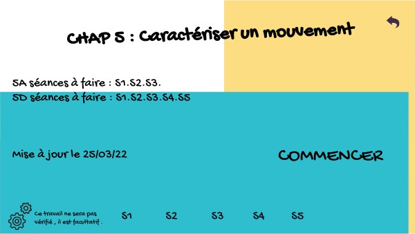 5T3 chap 4 les mouvements | Genially