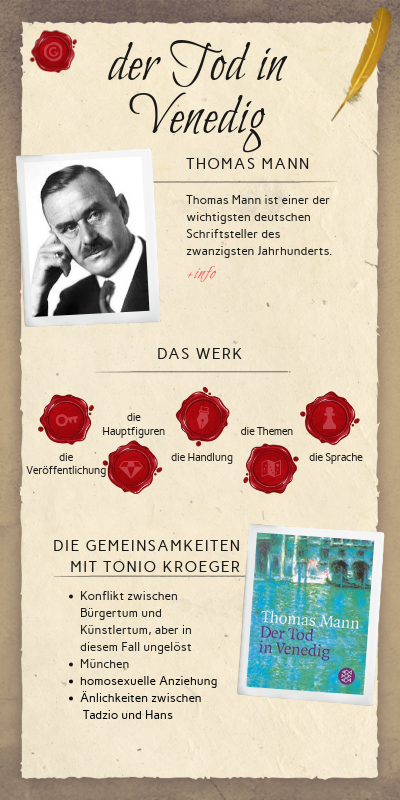 der Tod in Venedig, Thomas Mann