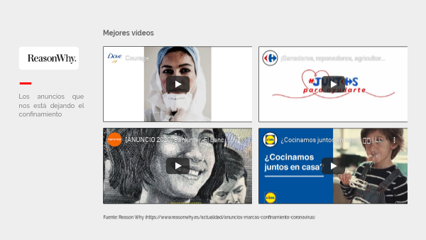 Las marcas y el Covid-19 (IV) | Genially