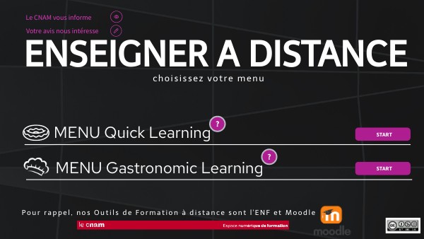 Enseigner à distance | Genially
