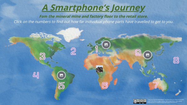 A Phone's Journey | Genially