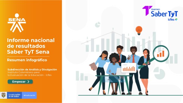 Resumen infográfico - Sena | Genially