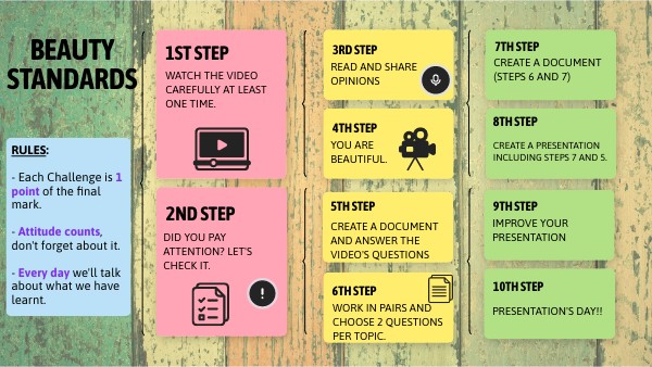 BEAUTY STANDARDS | Genially