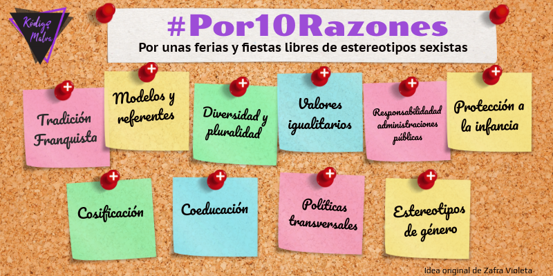 Por 10 Razones | Genially