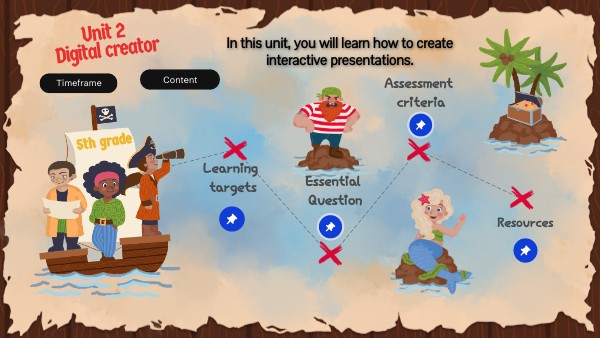 Technology-UII Descriptive Letter 5thgrade | Genially