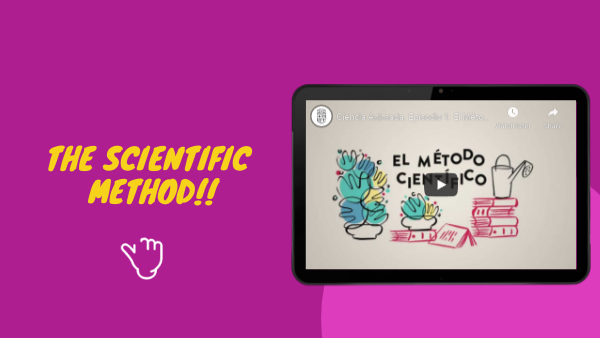Scientific method | Genially