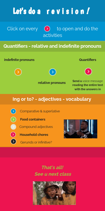 repaso final 3rd | Genially