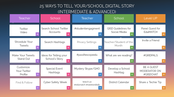 25 ways to tell your story INT/ADV