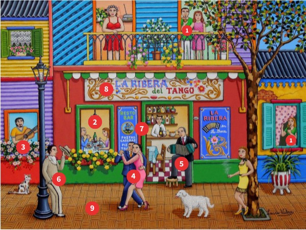 Milonga en La Boca, Laura Vidra | Genially