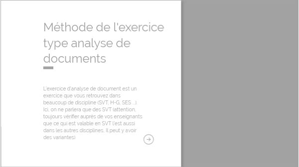 méthode analyse de doc | Genially