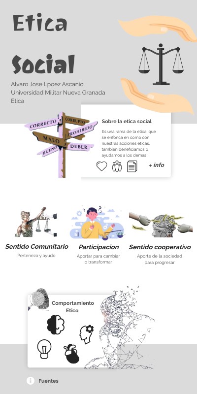ETICA SOCIAL | Genially