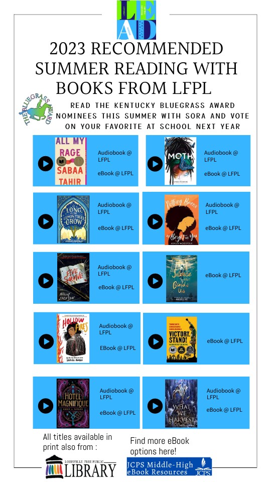 Summer Reading 2023 High School | Genially