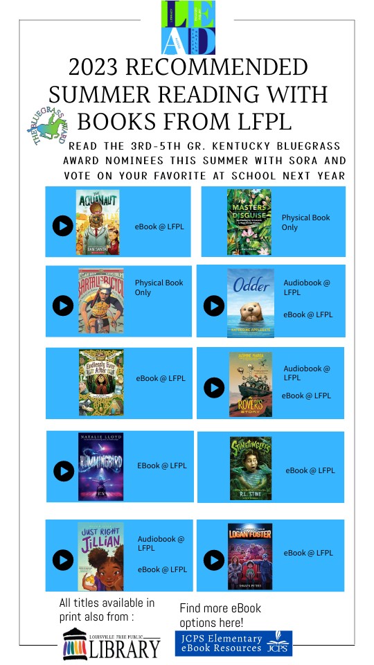 Summer Reading 2023 3-5th Grade | Genially