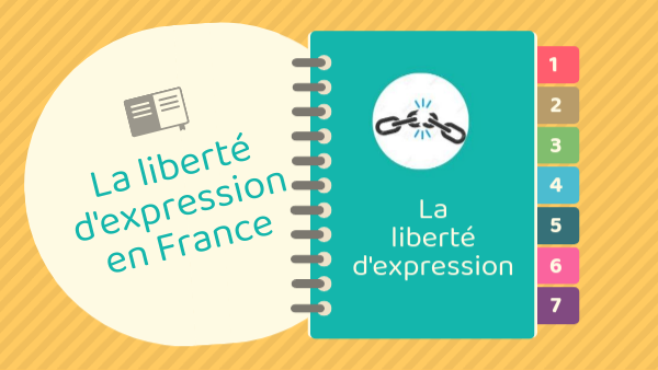 Liberté d'expression | Genially