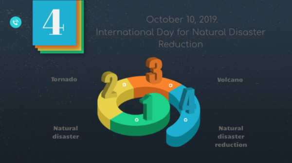 OCTOBER - International Day for Natural Disaster Reduction | Genially