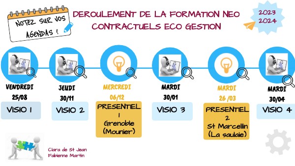 Contractuels présentation de la formation