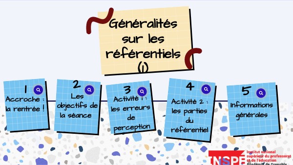 Le référentiel 1