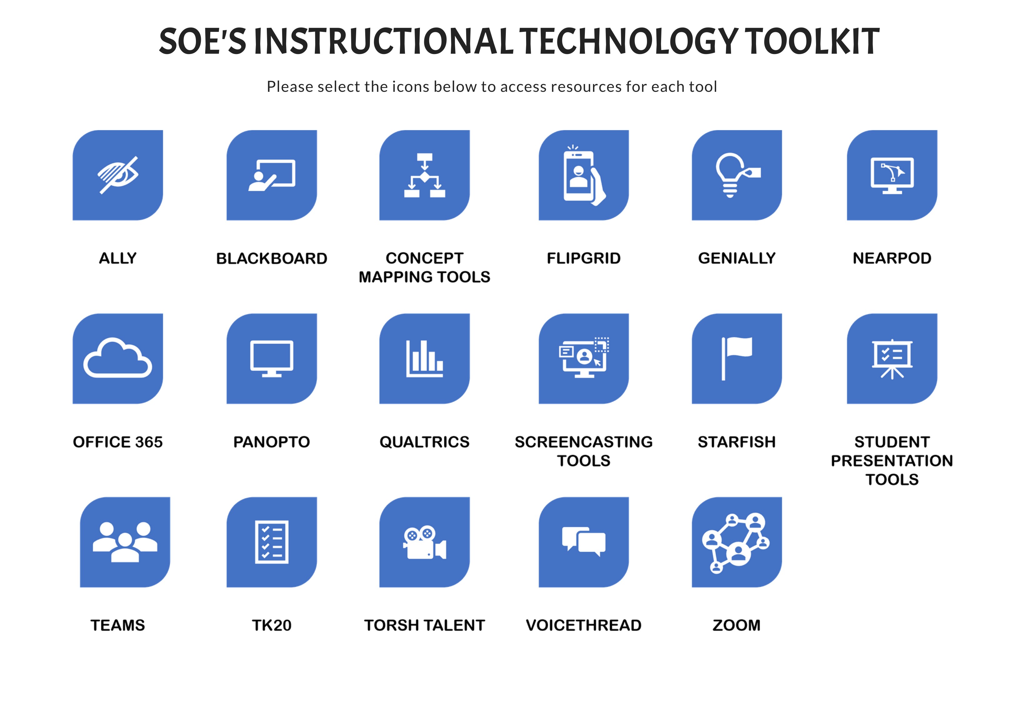 Faculty Instructional Technology Toolkit | Genially