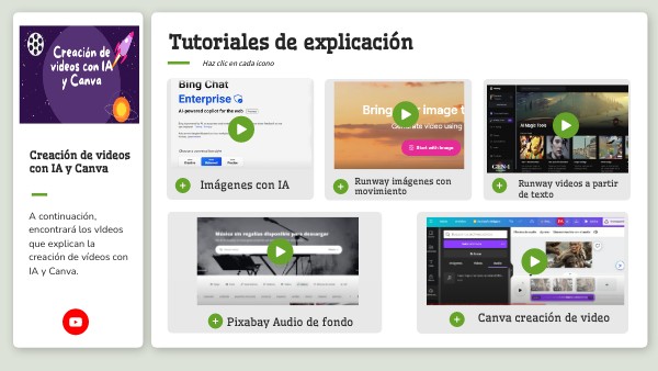 Tutoriales creación de videos con IA y Canva | Genially