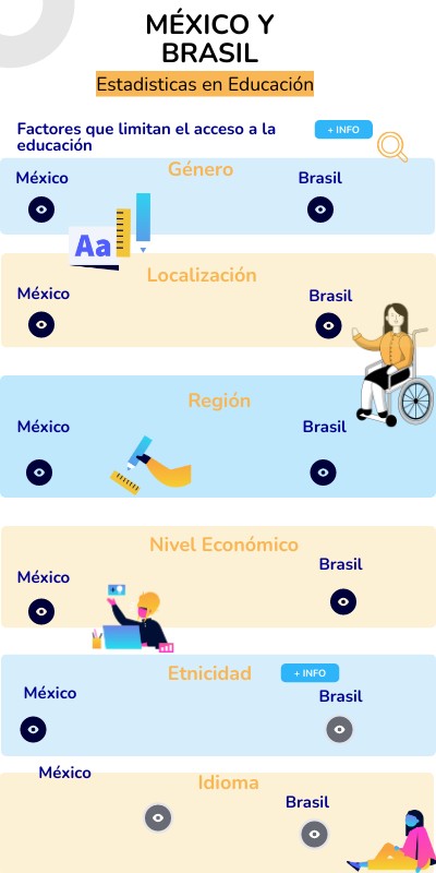 Emerald corp | Genially