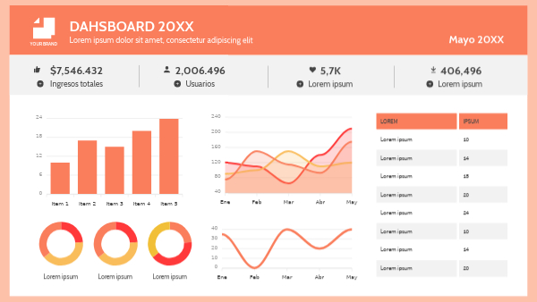 DASHBOARD II | Genially