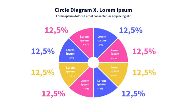 CIRCLE DIAGRAM X | Genially