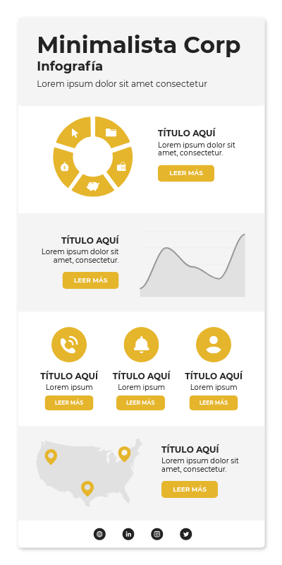 Infografía de la DigCompEdu | Genially