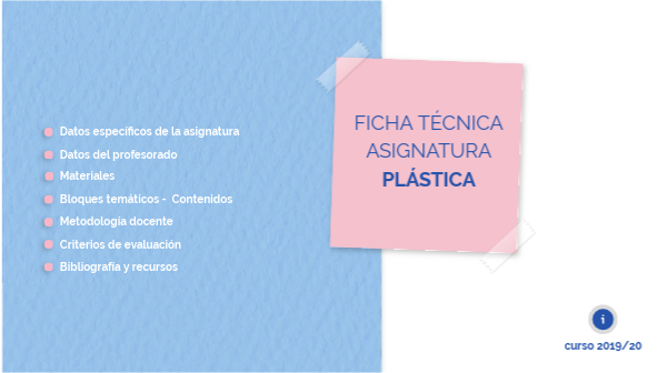 Final project | Genially