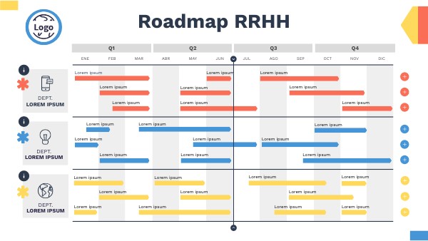 ROADMAP RRHH | Genially