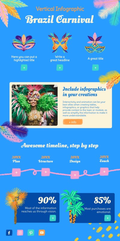 Brazilian Carnival Infographic