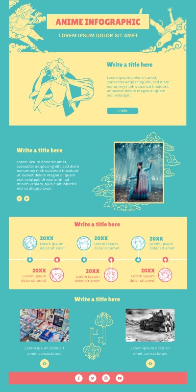 ANIME INFO | Genially