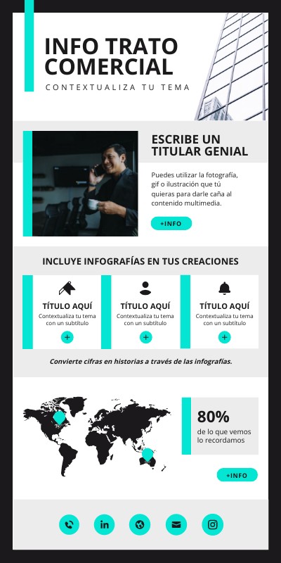 Infografía TIC'S | Genially