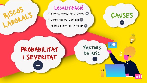 RISCOS LABORALS | Genially