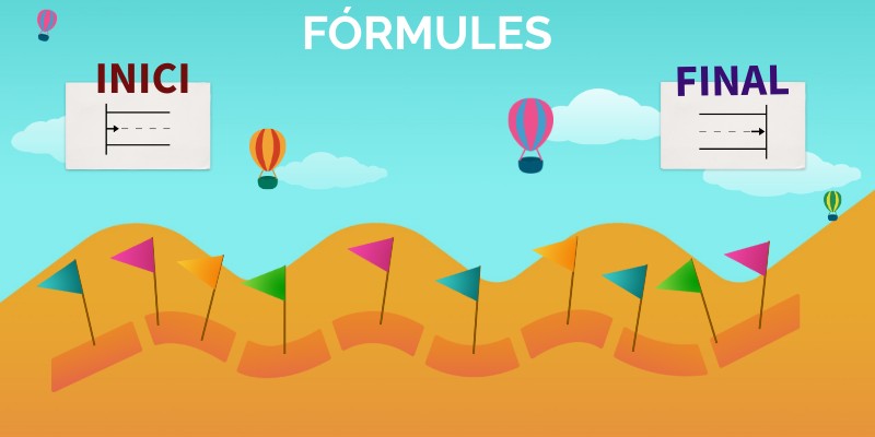 FÓRMULES INICI O FINAL | Genially