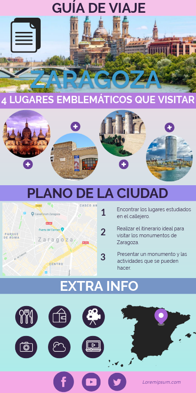 Viaje por ZARAGOZA | Genially